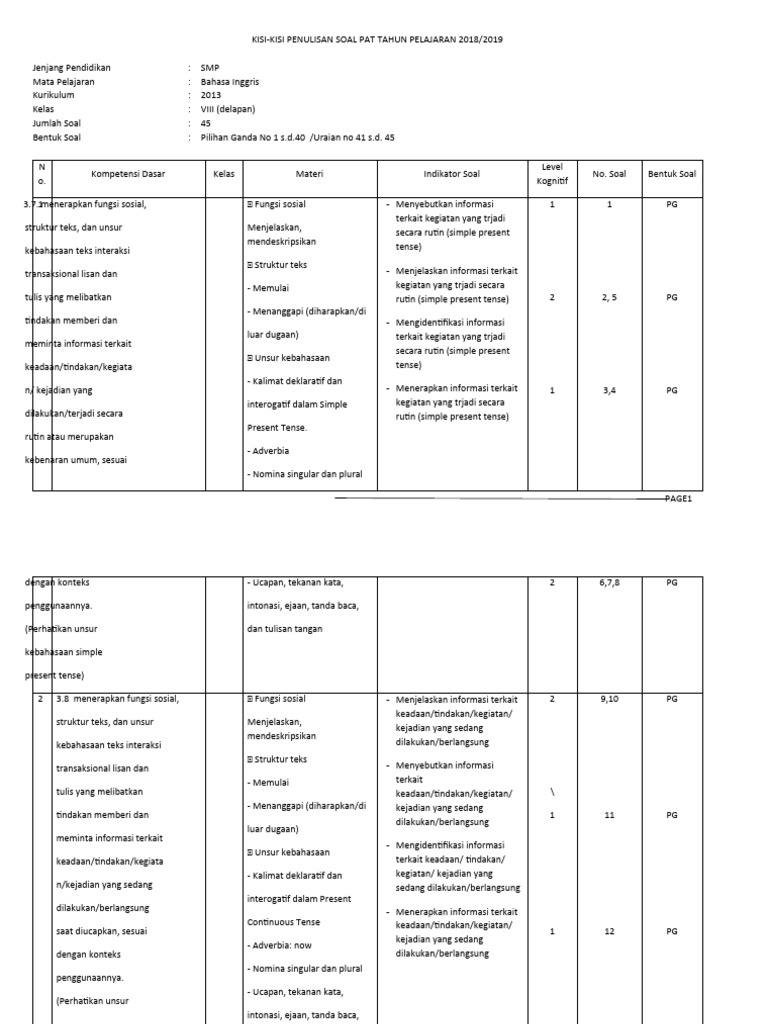 Kisi-Kisi Pat B. Inggris Kelas 8 Sem 2 | PDF
