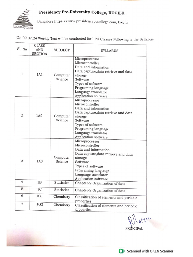 09.07.24 Weekly Test Circular | PDF