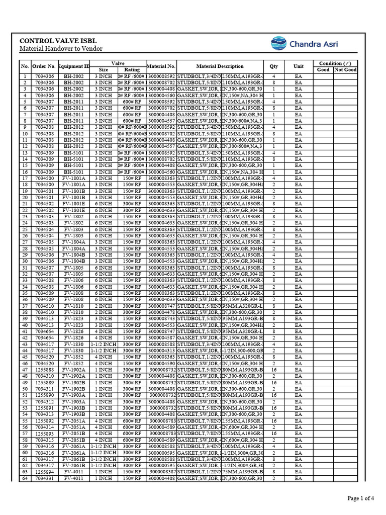 Handover Material CV OSBL | PDF | Mechanical Engineering | Joining