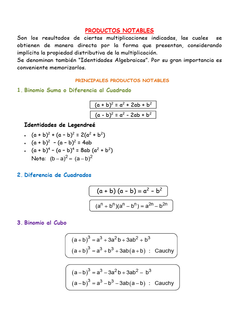 Productos Notables | PDF | Matemática Elemental | Matemáticas