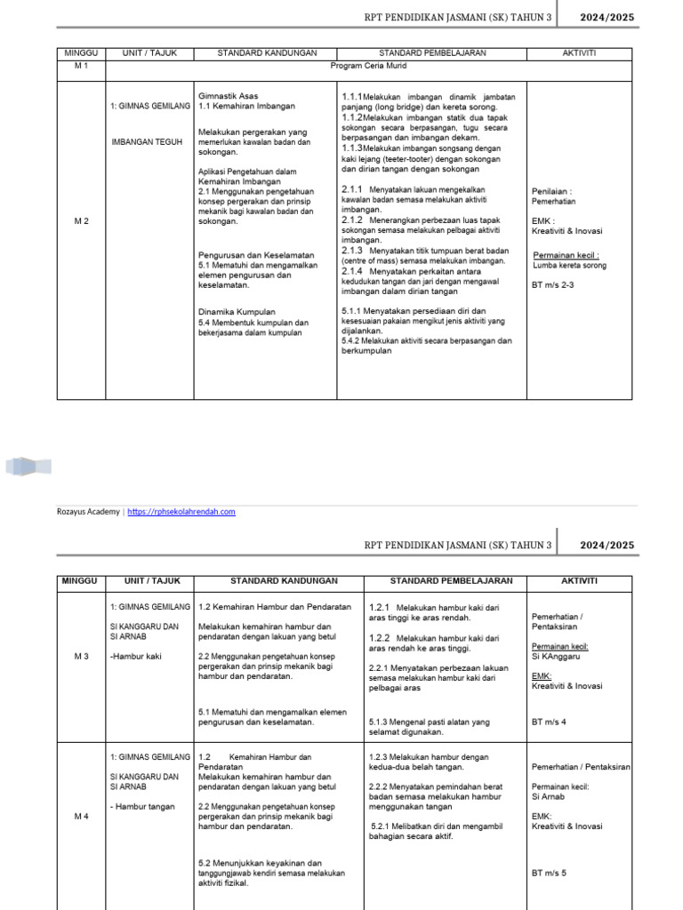 RPT PJ Tahun 3 - 2023-2024 | PDF