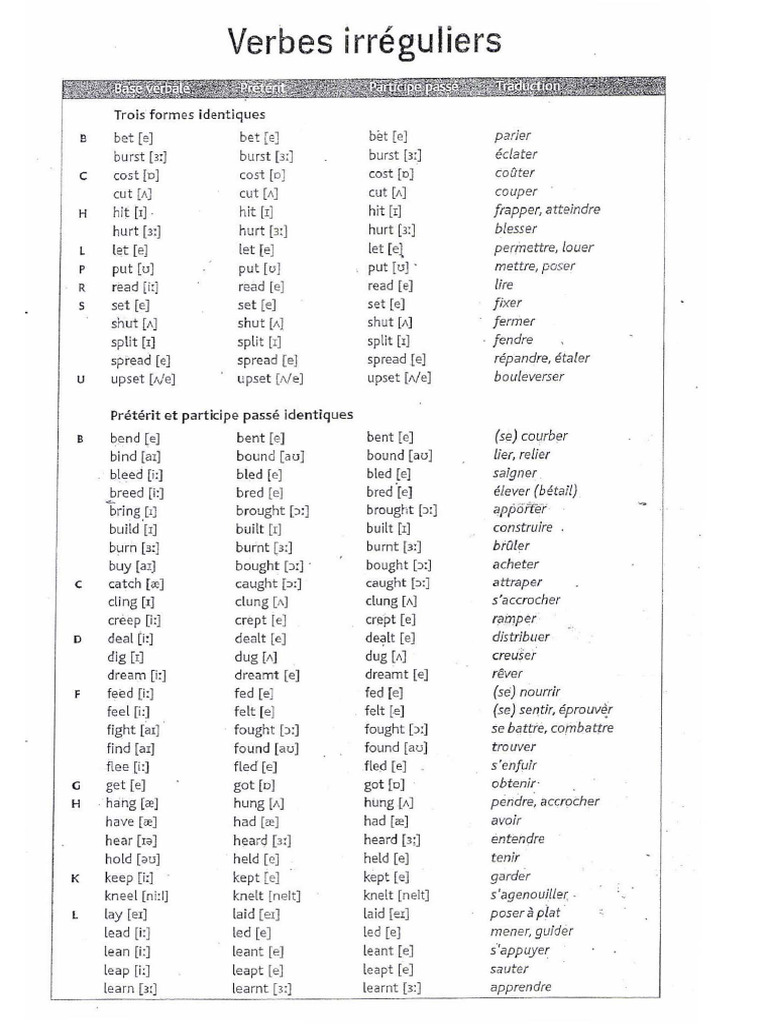 122_verbes_irreguliers | PDF