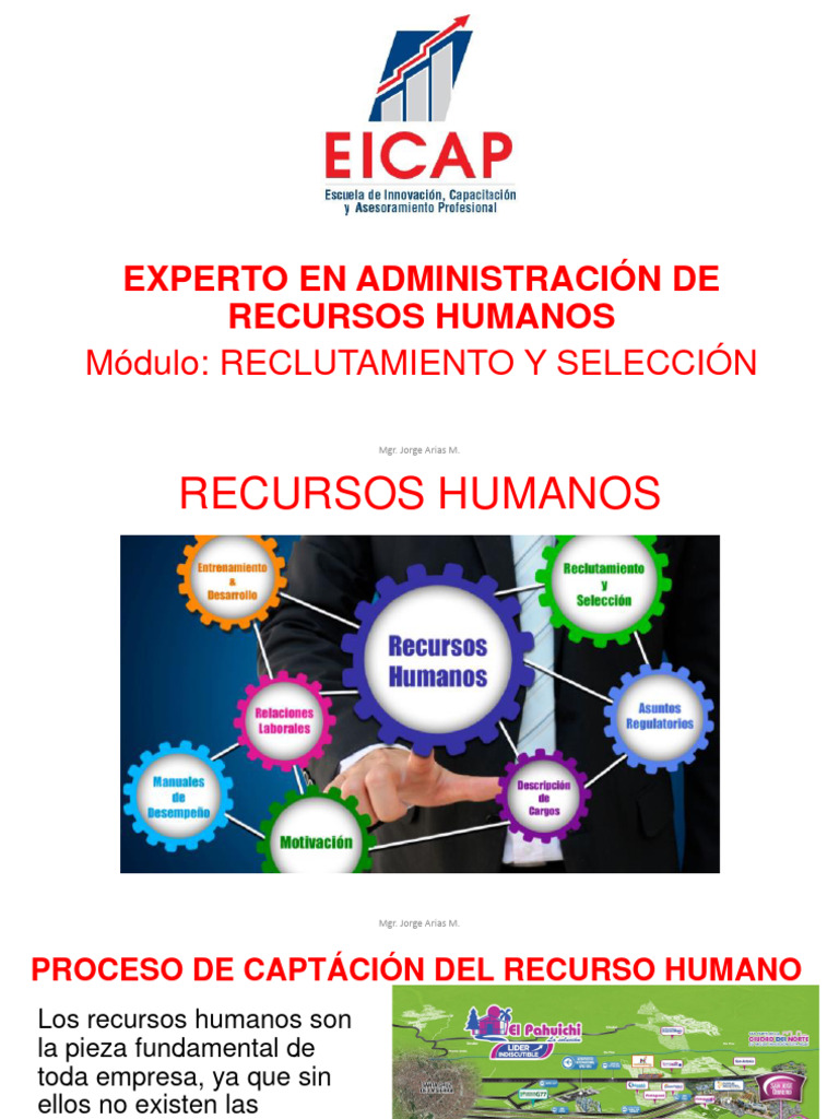 Modulo Reclutamiento y Seleccion de Recursos Humanos | PDF | Gestión de recursos humanos ...