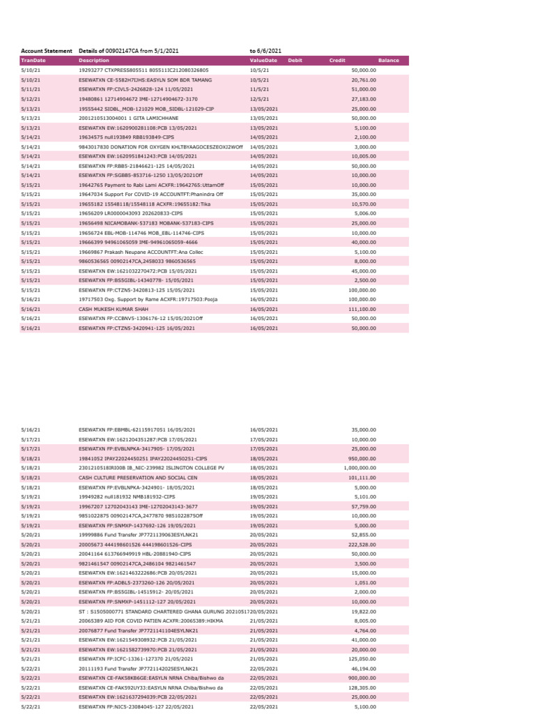 RLF-Bank-Statement-1 | PDF | Financial Services | Accounting