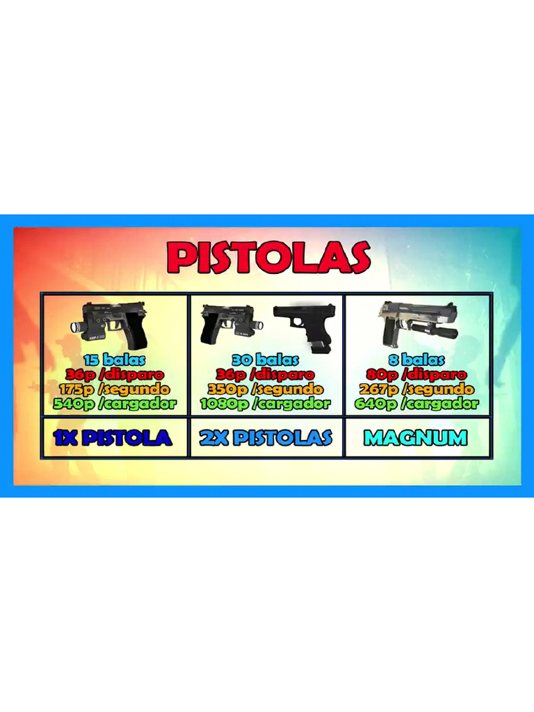 Left 4 dead Guns | PDF