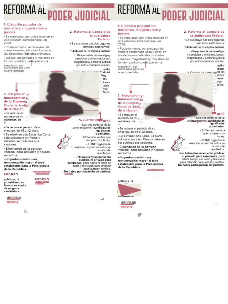 Infografia - Reforma Al Poder Judicial | PDF | Juez | Judicaturas
