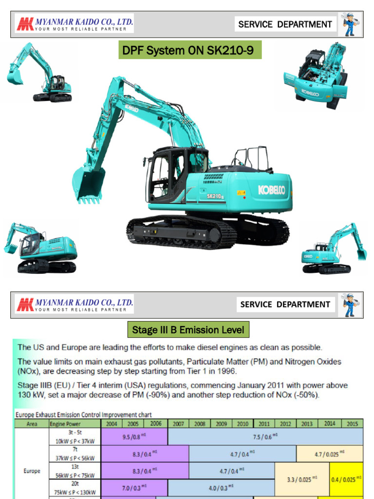 SK200-9 Knowledge Sharing | PDF | Mechanical Engineering | Energy ...