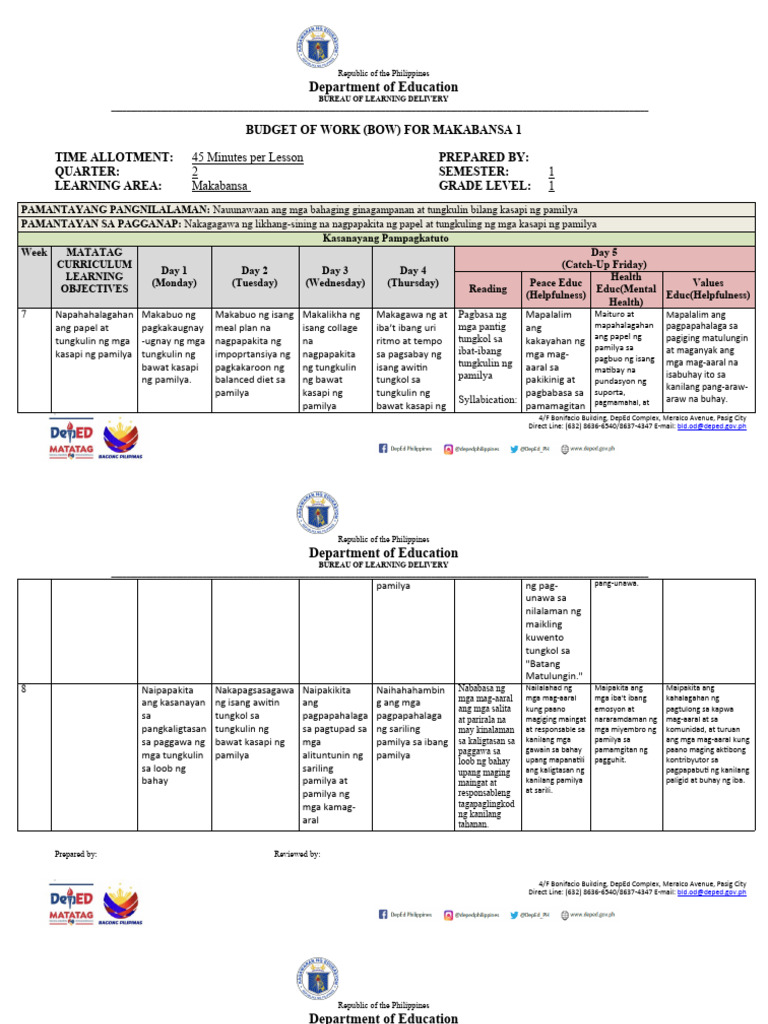 BOW Makabansa Q2 W7 W8 | PDF