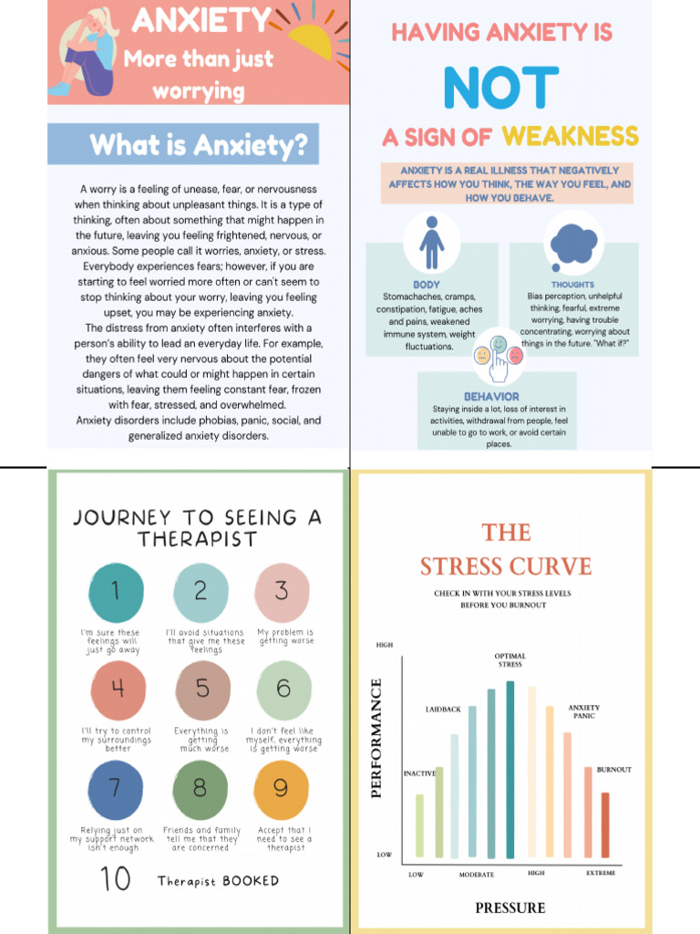 Anxiety Coping Skills Cards | PDF