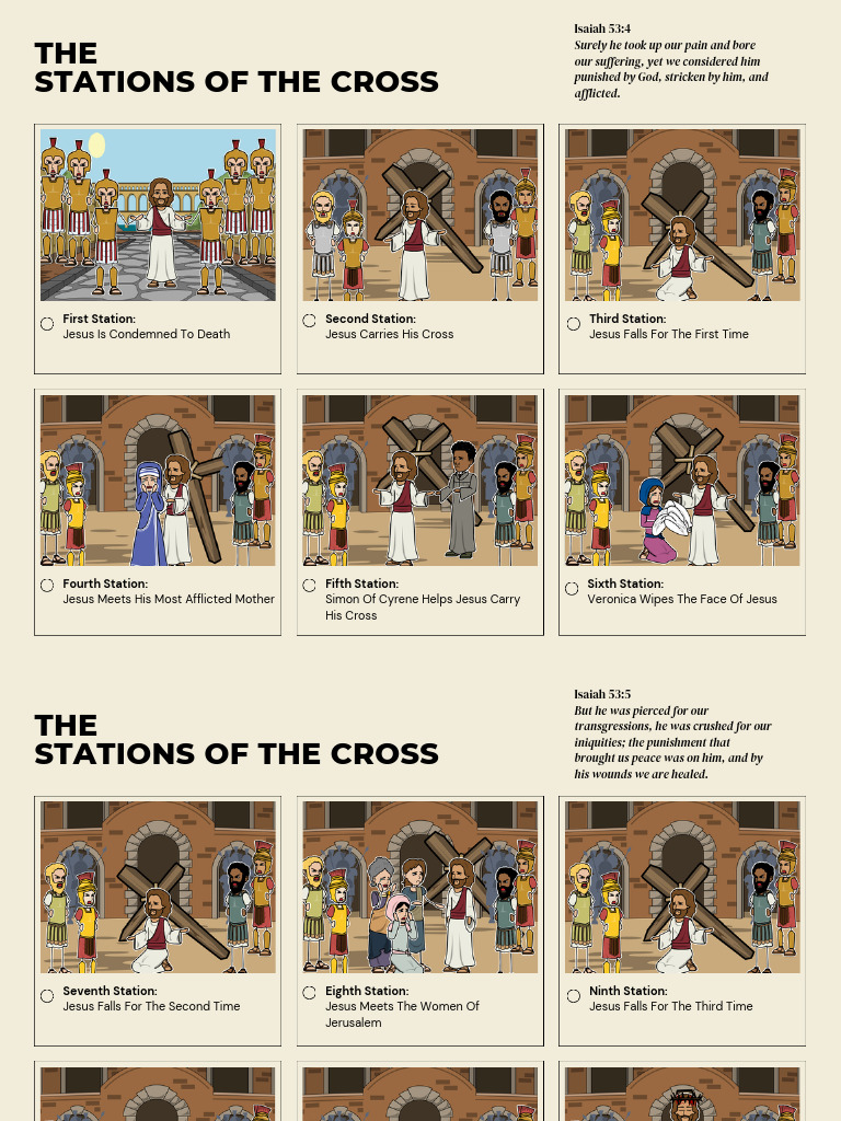 Passion of Christ Storyboard | PDF