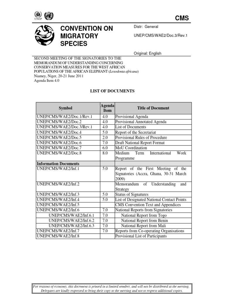WAE2 Doc 3 Rev1 List of Documents E 0 | PDF WAE2 Doc 3 Rev1 List of Documents E 0 | PDF