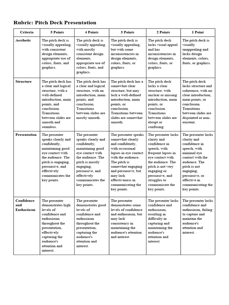 Rubric_ Pitch Deck Presentation | Download Free PDF | Communication ...