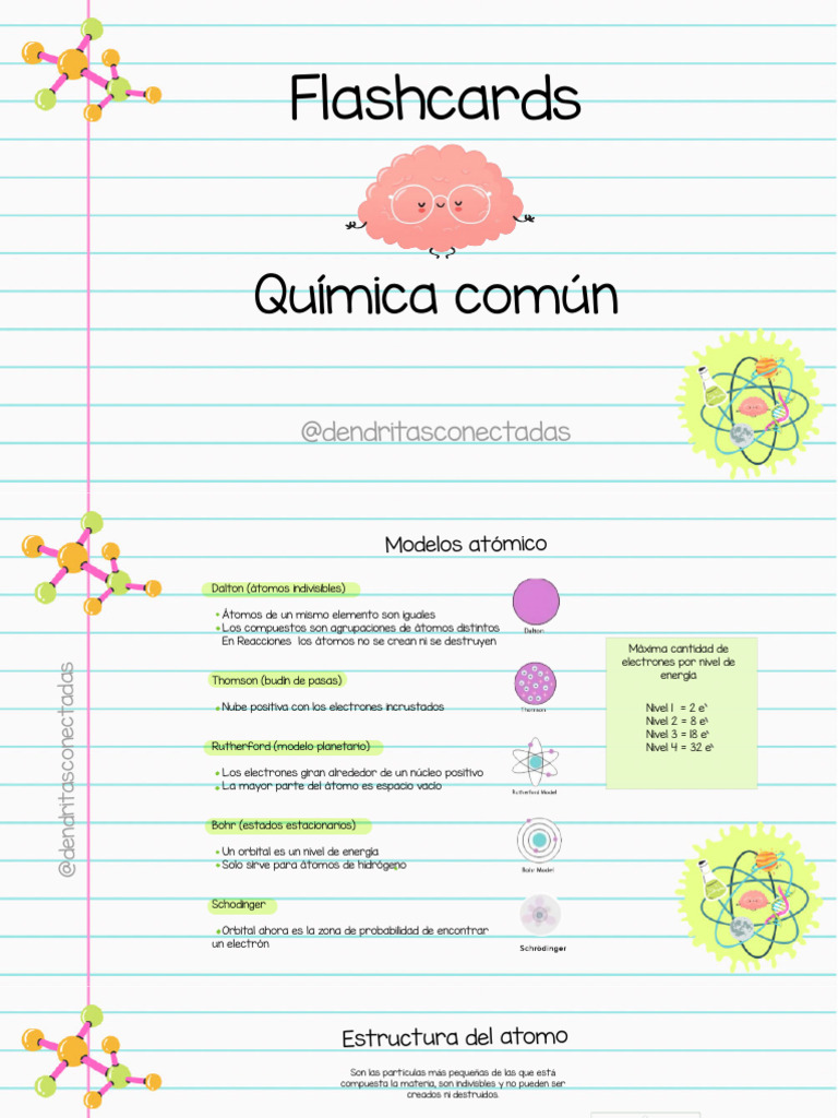 Flashcards Quimica | PDF | Átomos | Gases