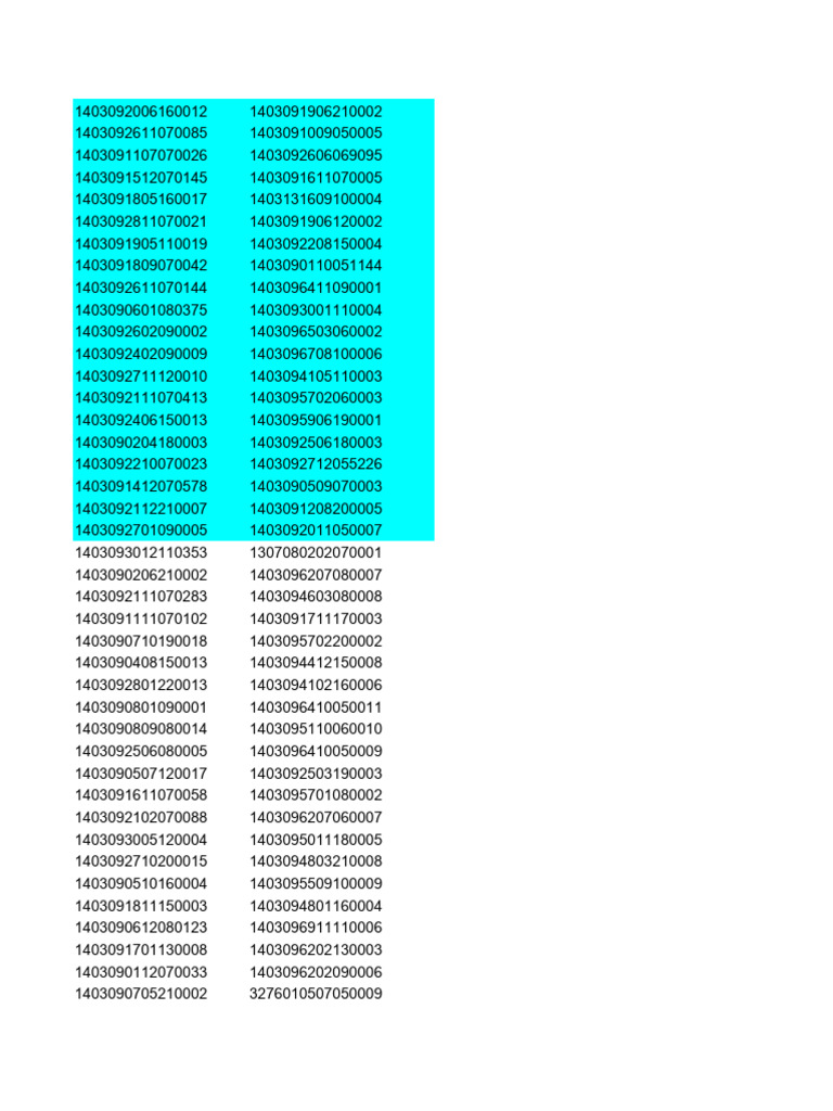 Document of Unique Identifiers | PDF