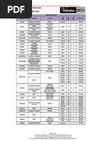 Taco HPL Catalog PDF Download | PDF