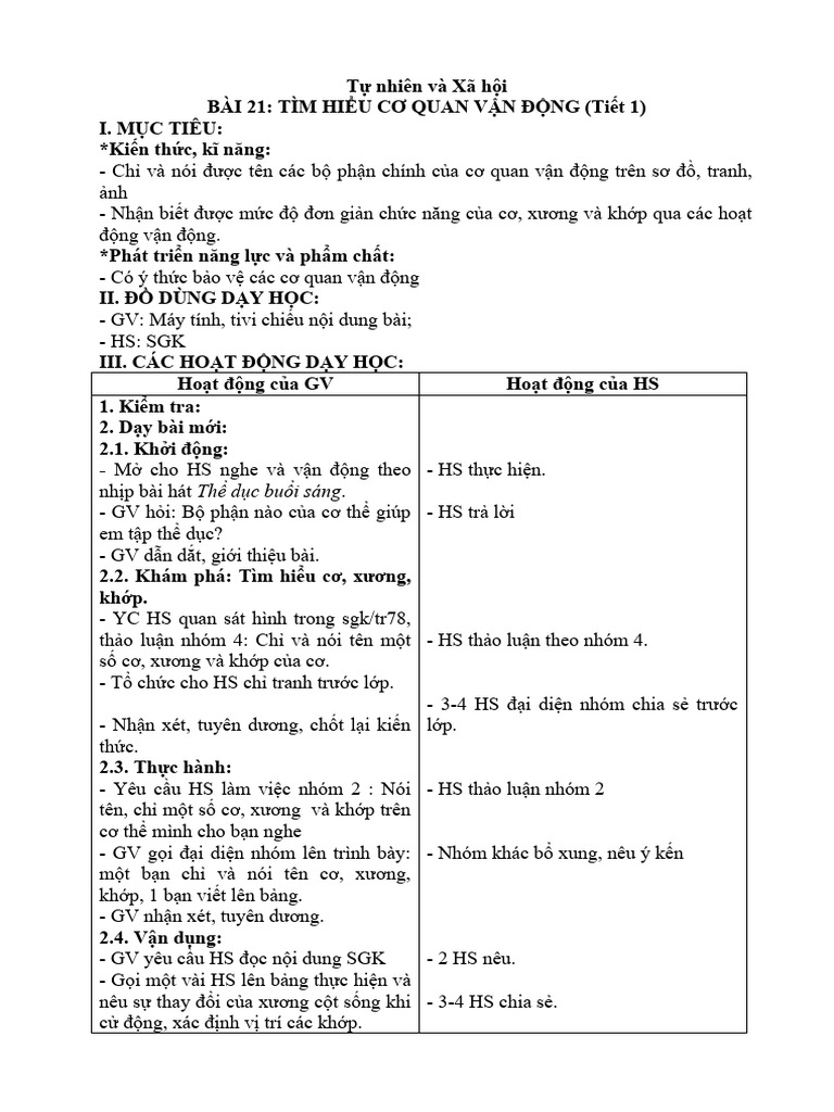 TNXH Bai 21,22 | PDF