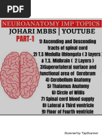 Balakrishna Shetty Histology | PDF