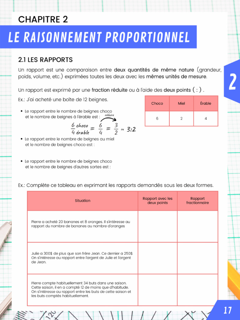 Notes de Cours - Maths Secondaire 2 | PDF