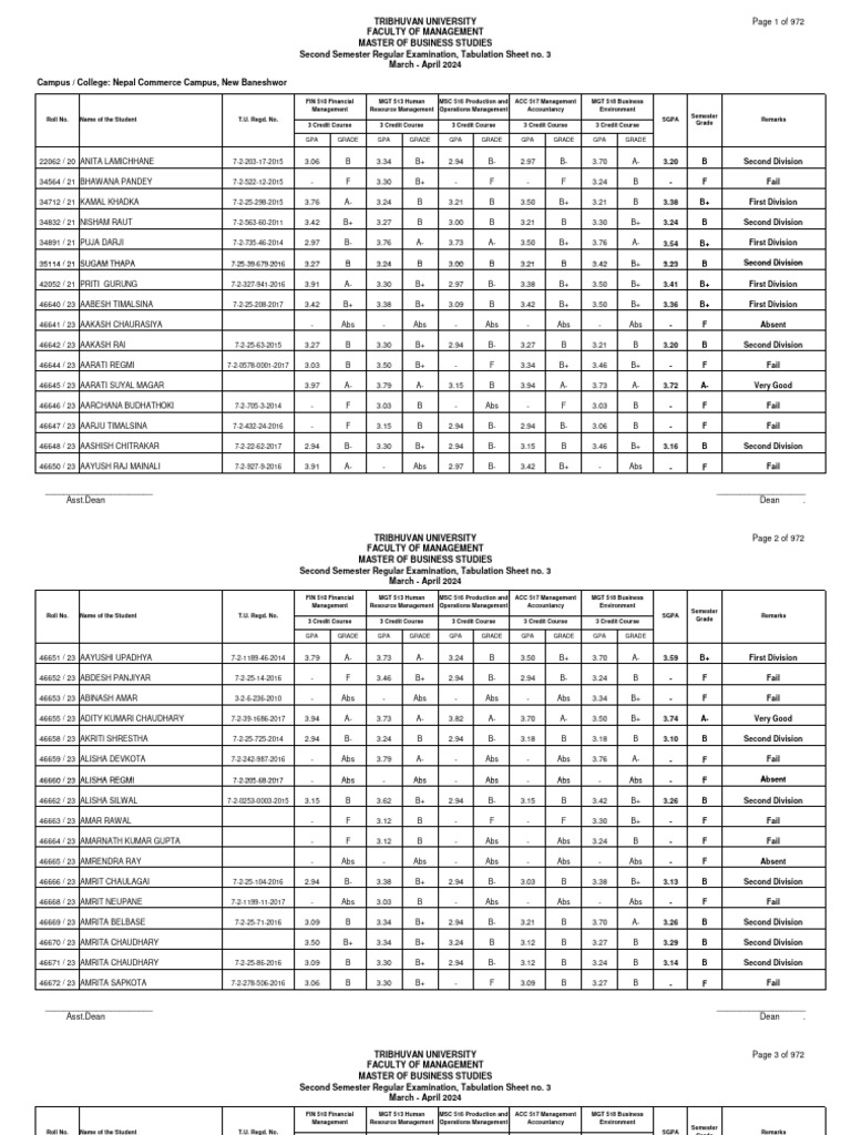 MBS 2nd Sem R Ledger 2024 | PDF | Nepal