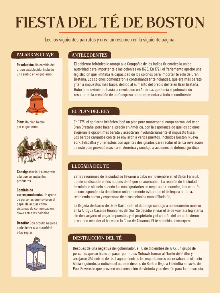 Póster Educativo de Texto Informativo Sobre Cómo Crear Un Póster ...