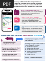 Implementasi ILP di Puskesmas dan Posyandu | PDF