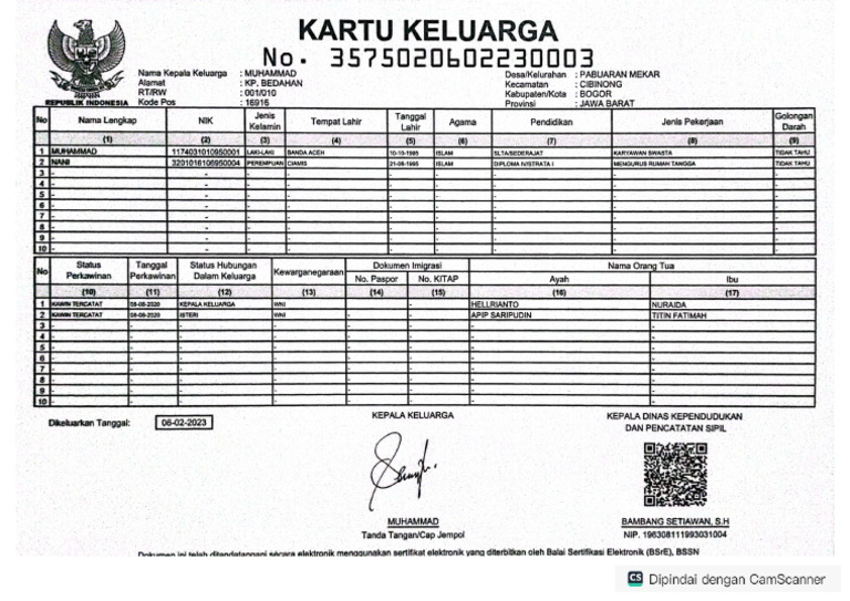KK Muhammad Nani-1 | PDF