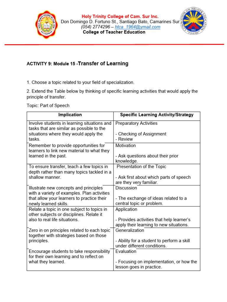 ACTIVITY 9-10 Module 15 and Module 26 | PDF | Learning | Teacher Education