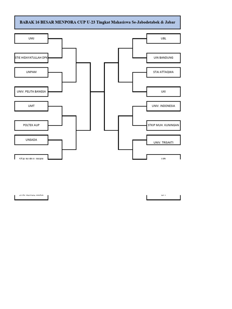 Bagan 16 Besar | PDF