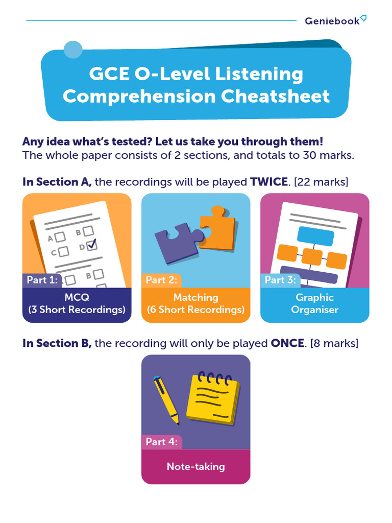 O-Level Listening Comprehension | PDF | Language Arts & Discipline