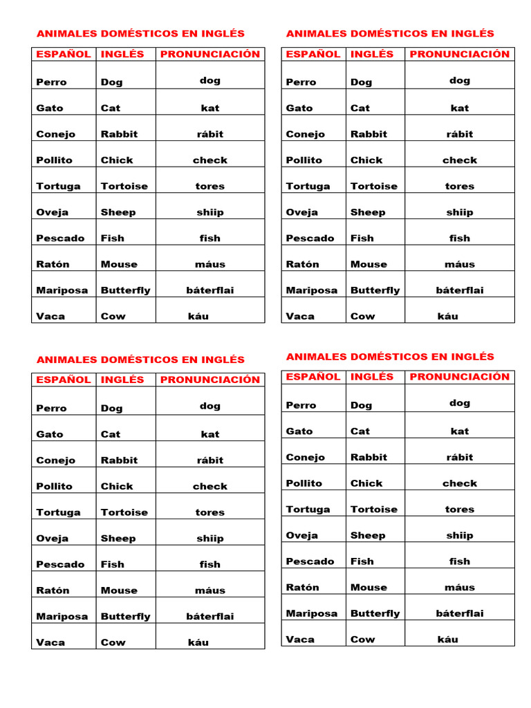 ANIMALES DOMÉSTICOS EN INGLÉS Y ESPAÑOL | PDF