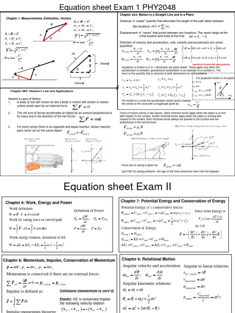 FinalExam Formulasheet | PDF | Rotation Around A Fixed Axis | Force