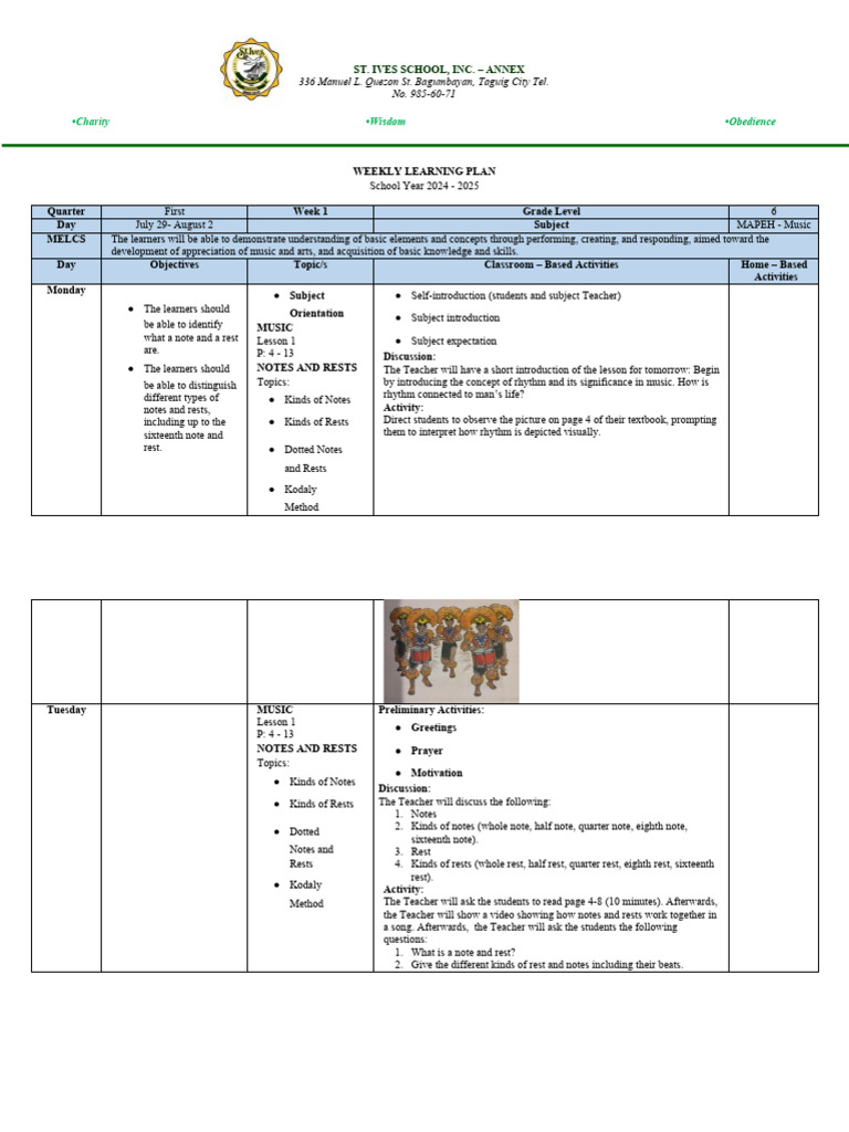 Q1_WLP_MAPEH 6 | PDF | Physical Education | Physical Fitness