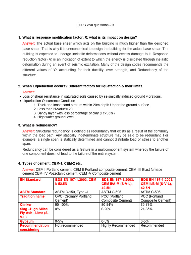 ANSWER | PDF | Concrete | Deep Foundation