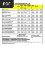 AMU Fee Structure 2024-2025 Comparison | PDF