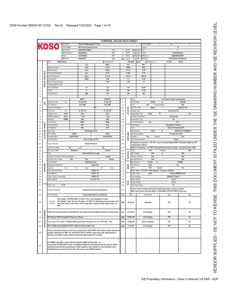 590000167-cvds - Control Valve Datasheet (HRSG) | PDF | Valve | Gases