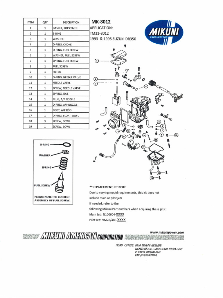 Mikuni MK-8012 TM33-081 Carburetor Rebuild Kit Diagram | PDF