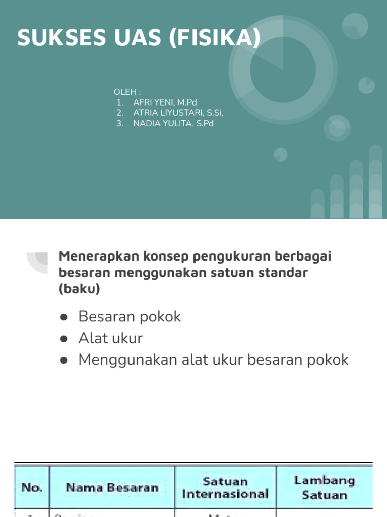 SUKSES UAS (FISIKA) | PDF