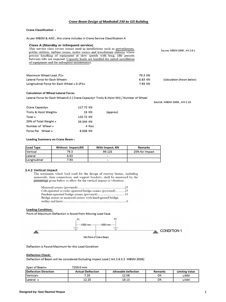 Crane Beam Design Report | PDF | Crane (Machine) | Beam (Structure)