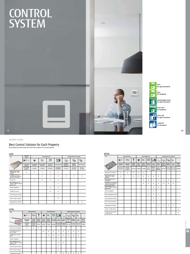 Fujitsu Control System 2017 En Compr Pdf Remote Control