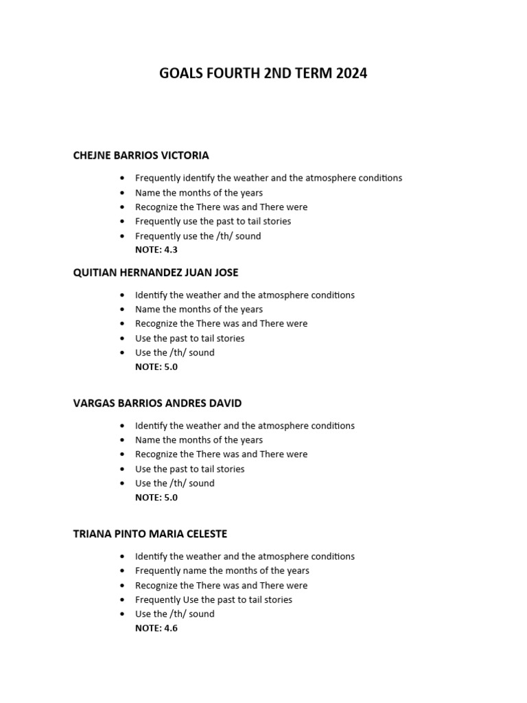 Goals Fourth 2ND Term 2024 | PDF