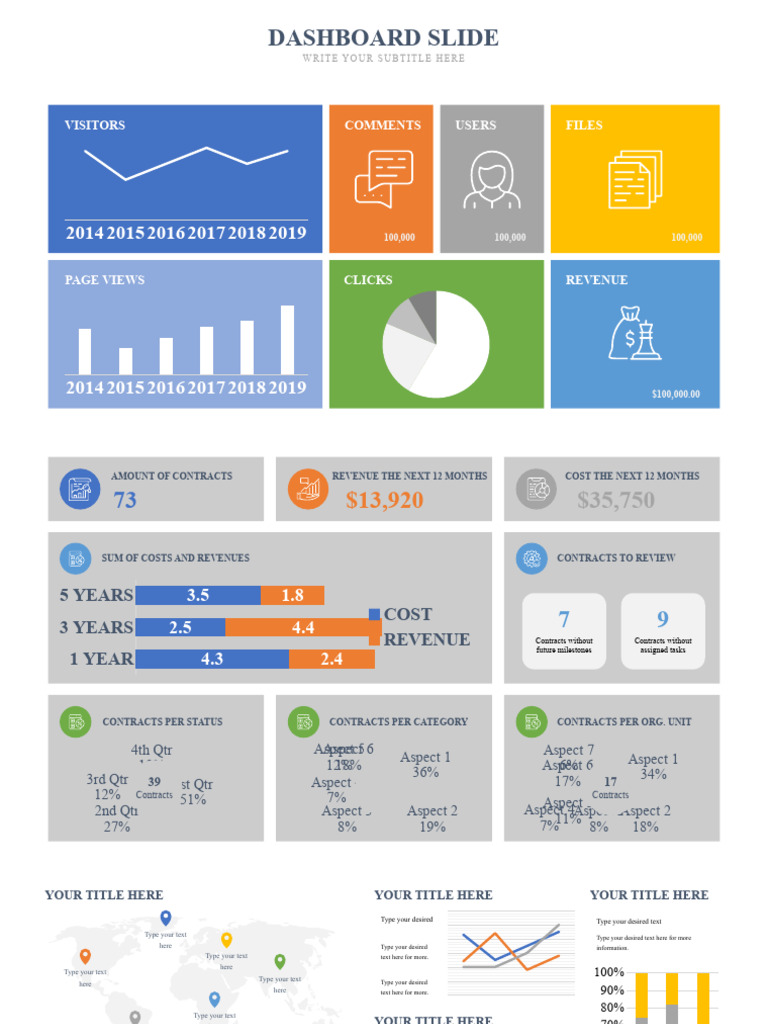Dashboard Slides | PDF | Marketing | Software