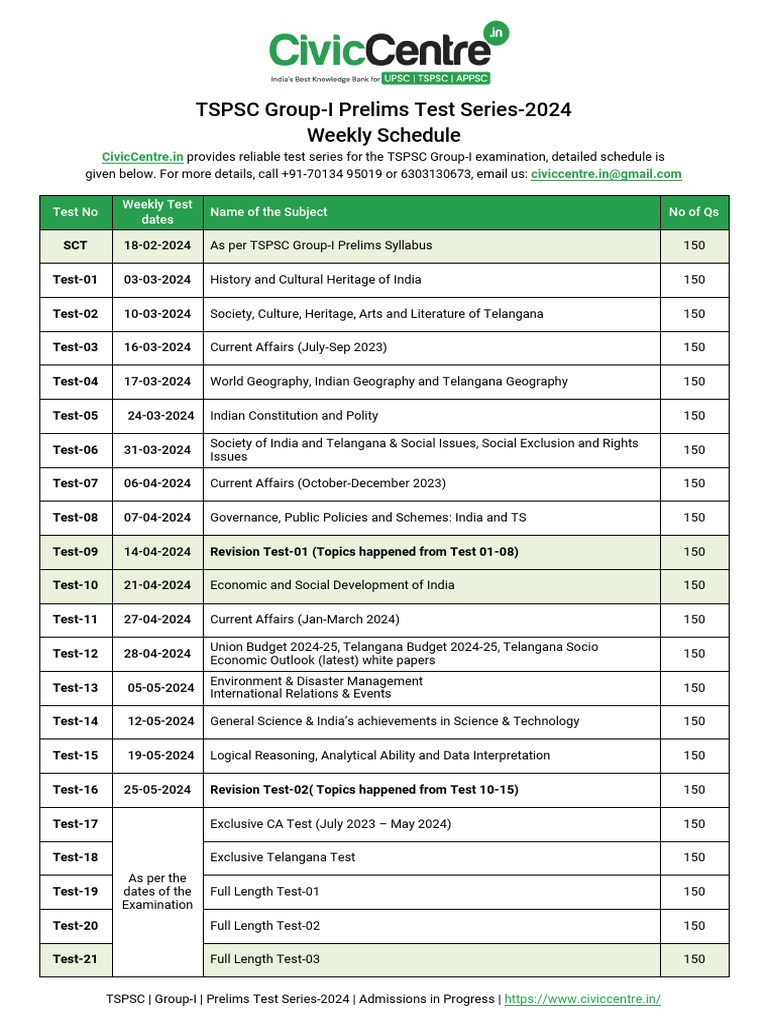 Schedule | PDF | Liberal Arts Education | Science