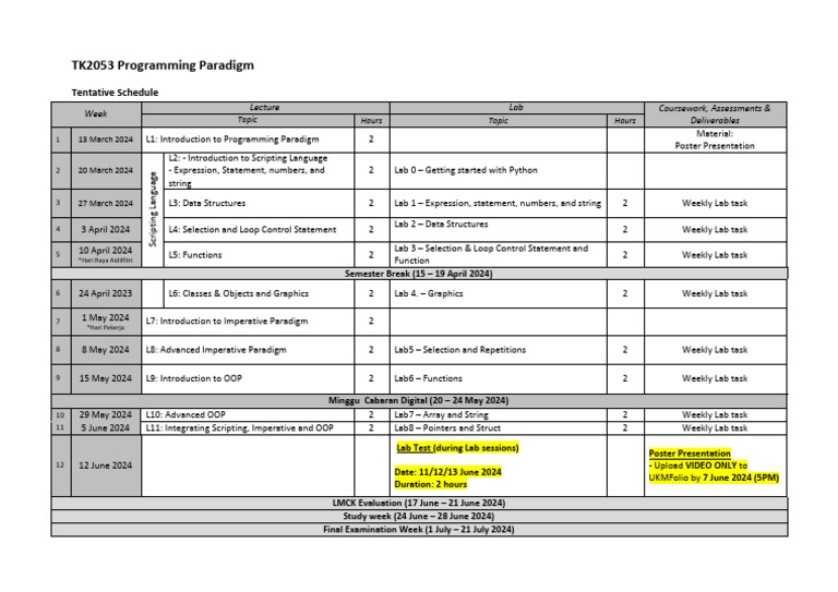 TK2053 ClassSchedule | PDF | Programming Paradigms | Object Oriented ...