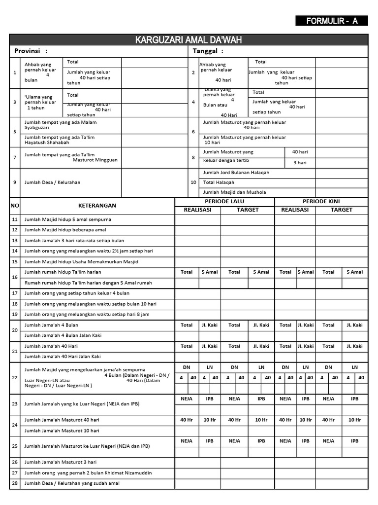 Form A Terbaru 2018 | PDF