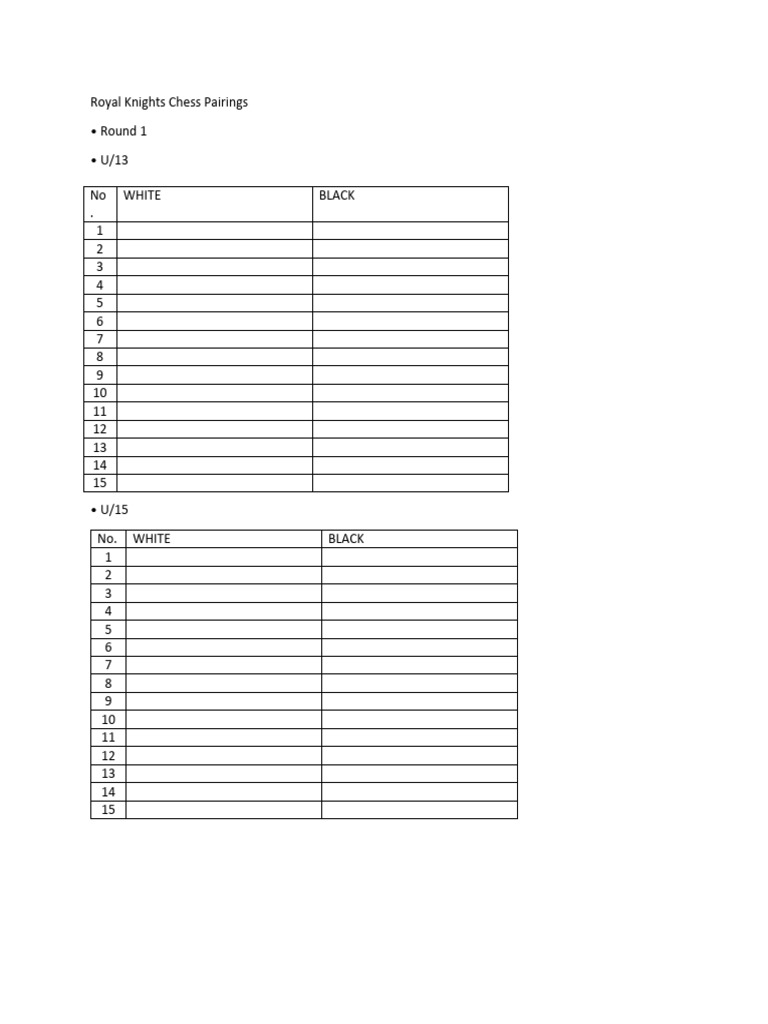 Chess Tournament Pairings | PDF