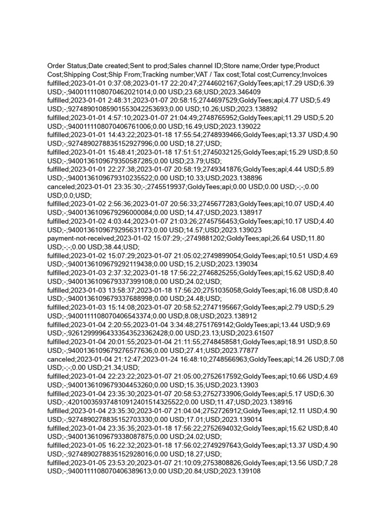 Data Python Ots | PDF | United States Dollar | Value Added Tax