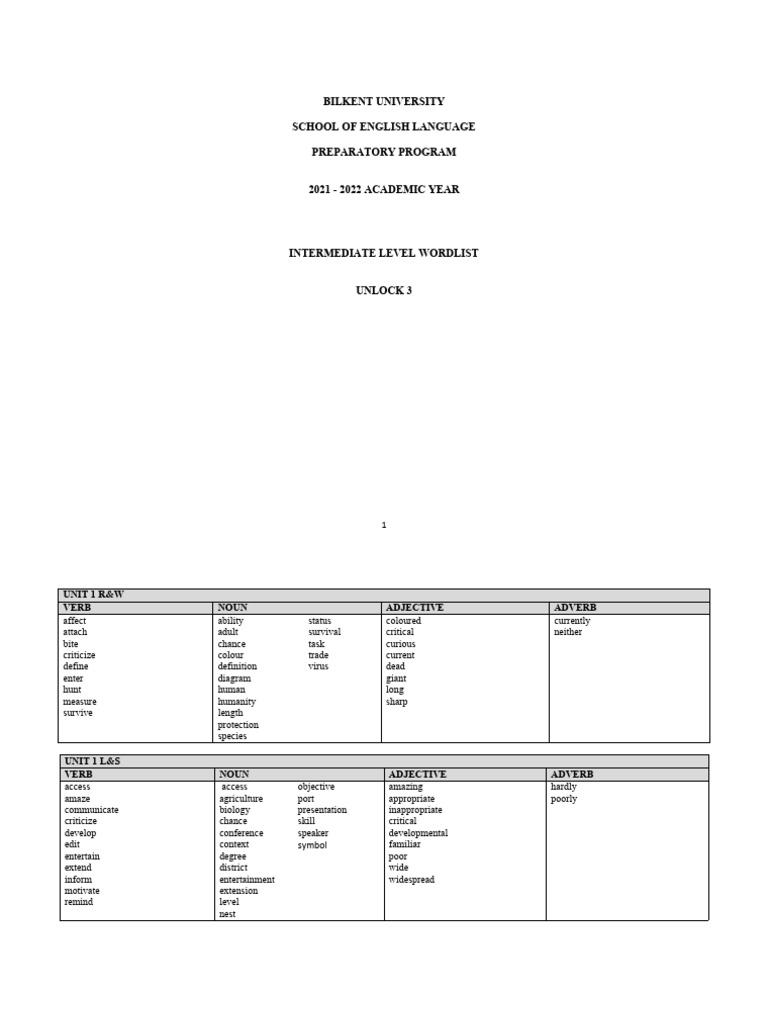 Unlock 3 Wordlist With Extra Words (UPDATED - AUGUST 2021) | PDF | Adjective | Adverb