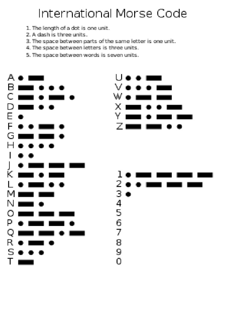 Mors Code | PDF