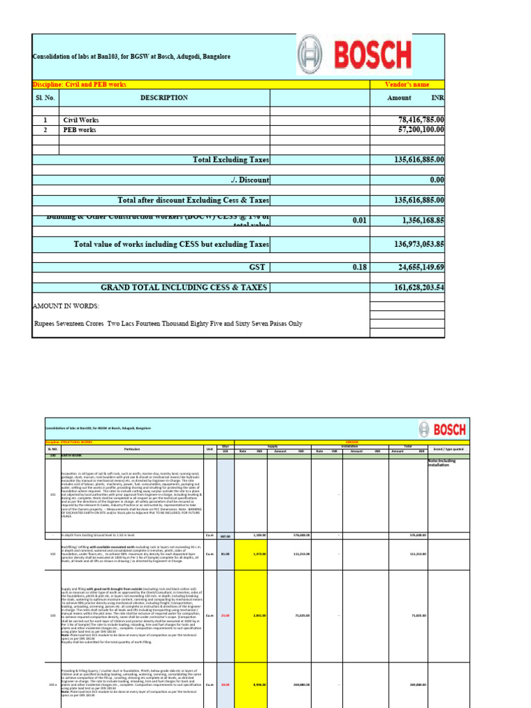 Mahesh Bosch Final Boq | PDF | Concrete | Deep Foundation