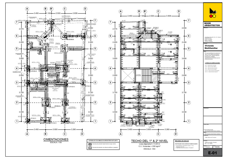 Estructuras C Model | PDF